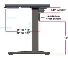 What Kind of Legroom Does a Cross Support Leave You?