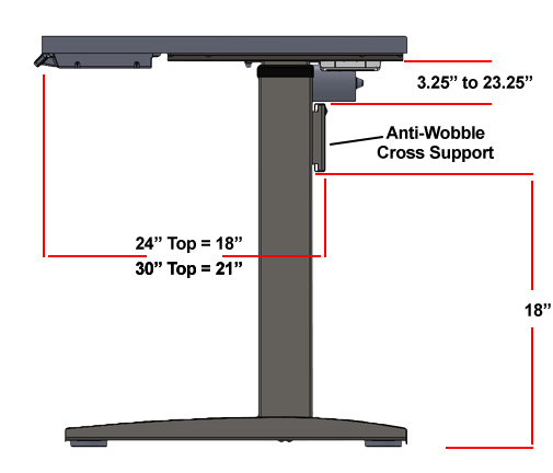 What Kind of Legroom Does a Cross Support Leave You?
