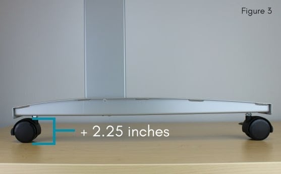 Sit Stand Desk with Casters: What You Need to Know