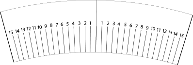 Meet the WobbleMeter from RightAngle!
