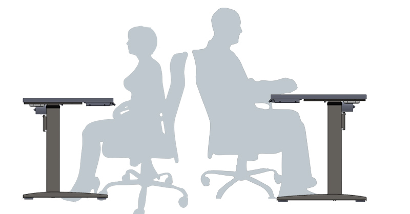 What Kind of Legroom Does a Cross Support Leave You?